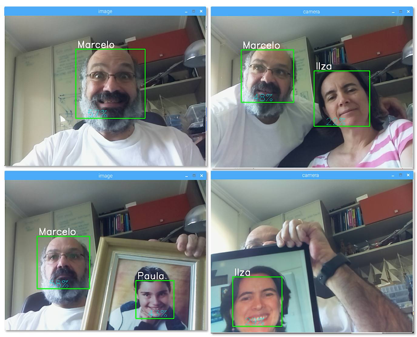 Real-time Face Recognition: an End-to-end Project : 8 Steps (with ...