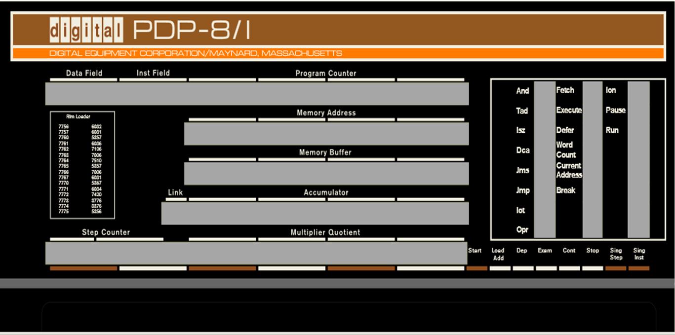 PiDP-8: a Raspberry Pi As PDP-8 Minicomputer : 7 Steps - Instructables