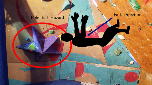 Creating Basic Boulder Problems : 17 Steps - Instructables