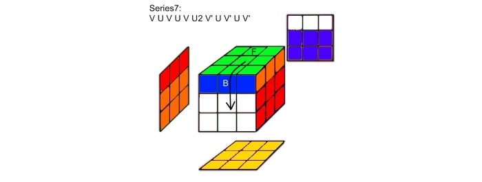 Rubik's Cube Made Easy - Never Forget How to Solve the Cube Again! : 77 ...