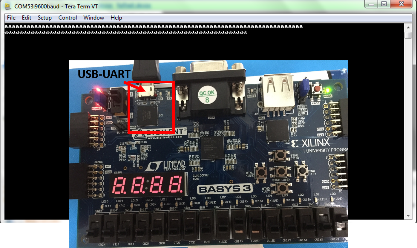 UART Communication on Basys 3, FPGA Dev Board Powered by Xilinx Artix 7 ...
