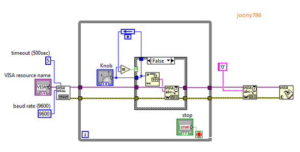 CONTROL STEPPER MOTOR SPEED WITH LABVIEW AND ARDUINO : 9 Steps (with ...