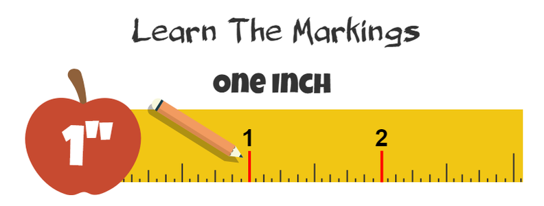 How to Read a Tape Measure : 4 Steps (with Pictures) - Instructables
