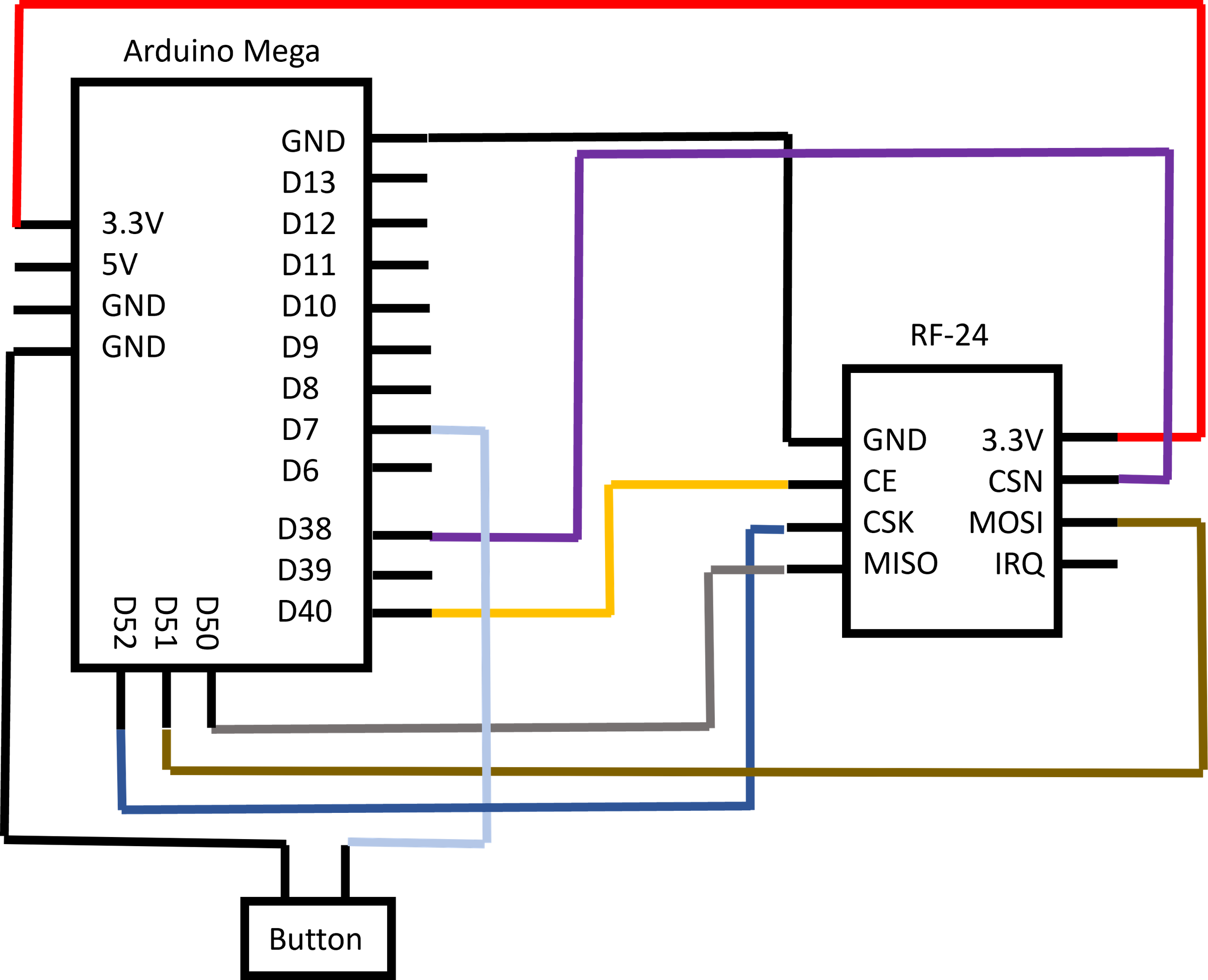 Remote Control Light Switch : 10 Steps (with Pictures) - Instructables