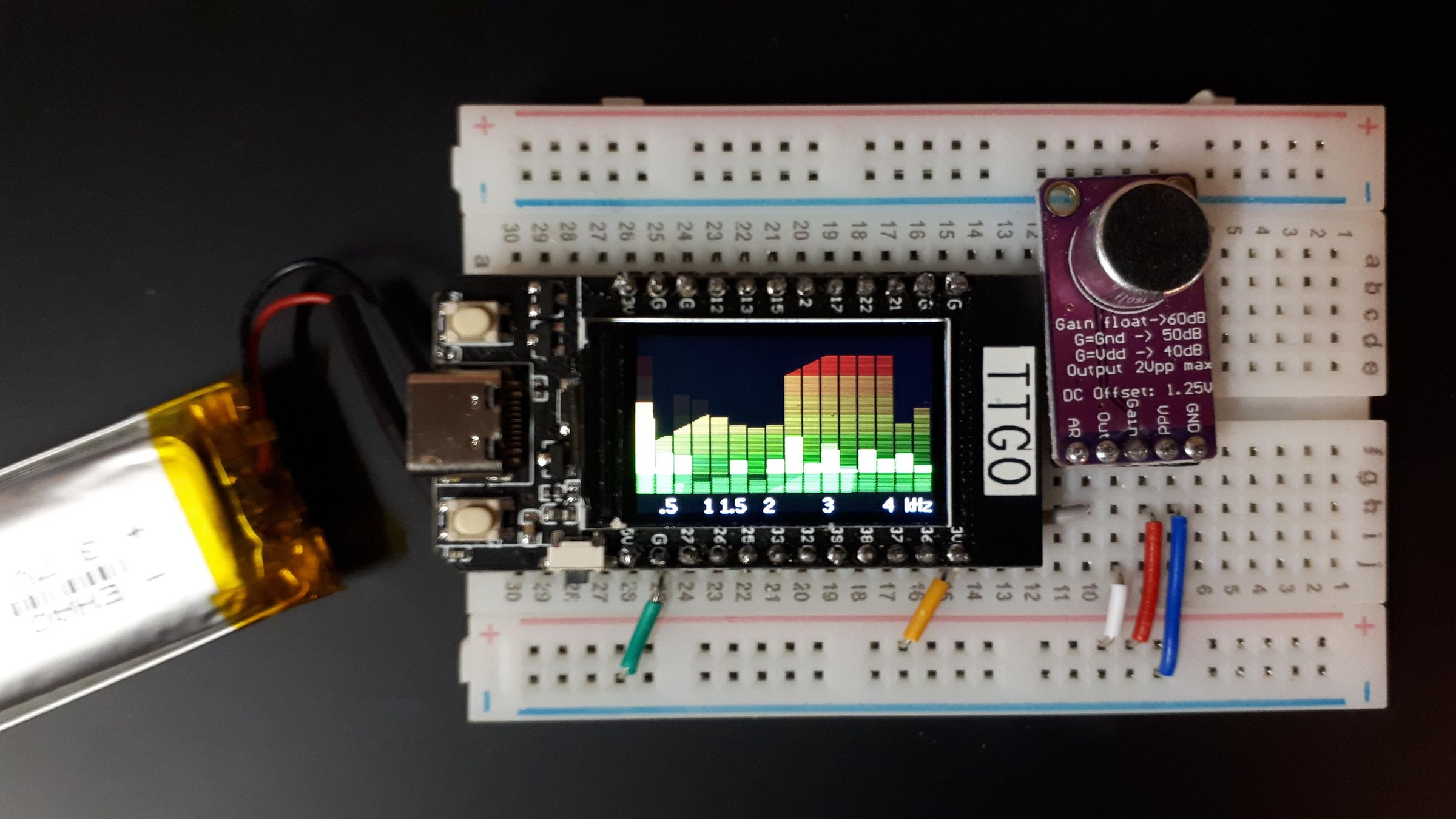 Portable Sound Analyzer on ESP32 : 6 Steps - Instructables