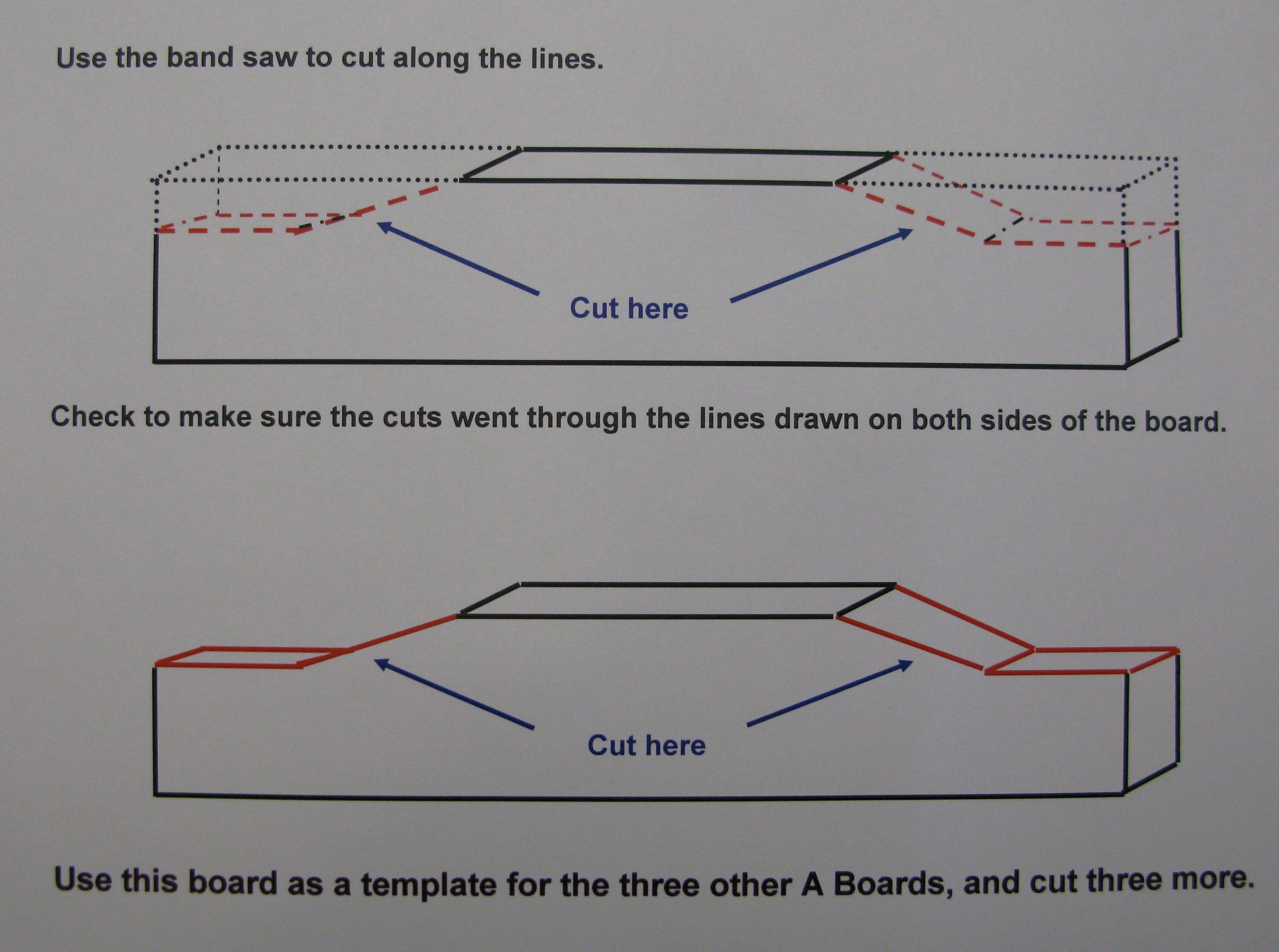 Printing Press : 18 Steps (with Pictures) - Instructables