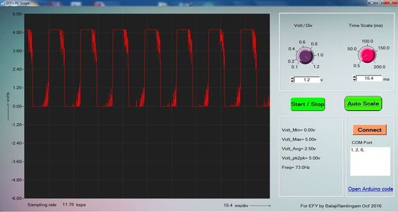 Oscilloscope,Frequency Counter and Component Tester Using Arduino : 24 ...