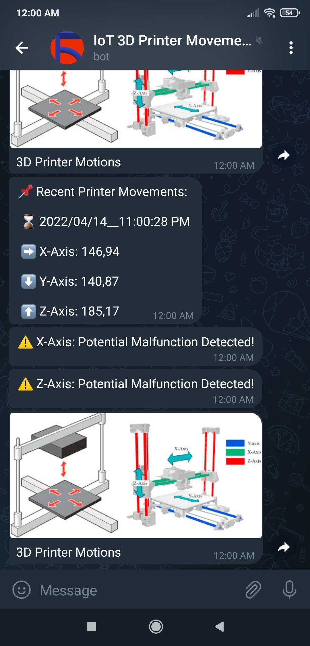 AI-driven IoT 3D Printer Motion & Status Tracker W/ Telegram : 18 Steps ...