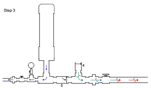 How to Build a Hydraulic Ram Pump : 9 Steps (with Pictures) - Instructables
