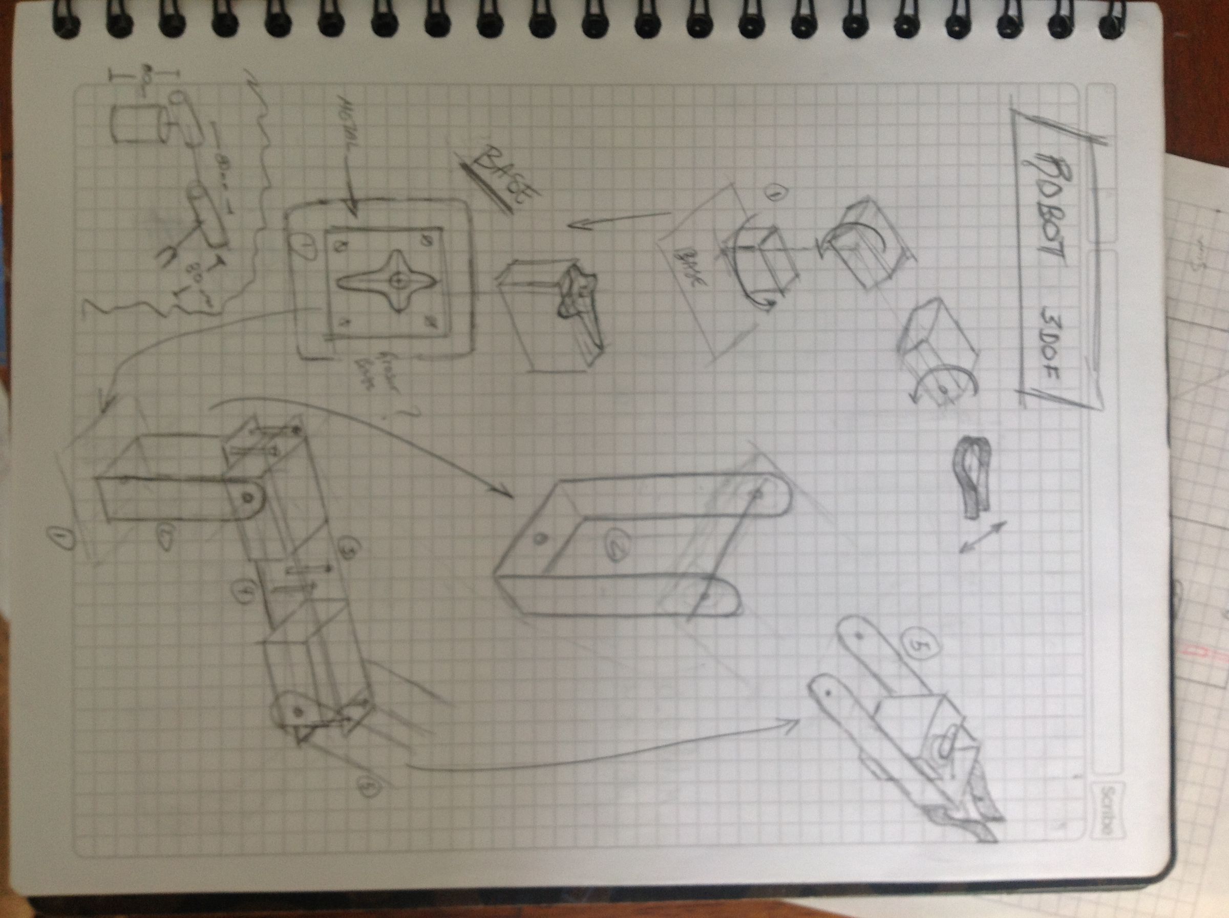 Arduino Computer Vision Robot Arm : 4 Steps (with Pictures) - Instructables