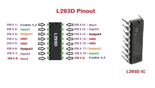 Using Motors With L293D IC : 6 Steps (with Pictures) - Instructables