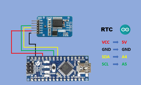 How to Create a Clock Using Arduino , DS3231 RTC Module and OLED ...