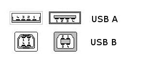 Power Your Breadboard With USB : 3 Steps - Instructables