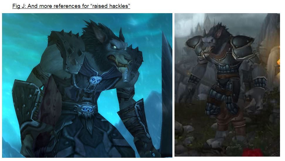 Werewolf Hunter Gear