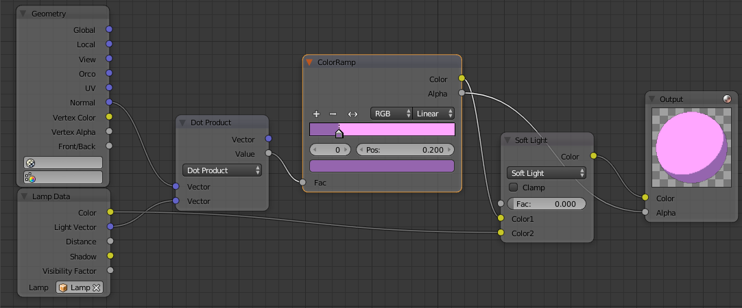 Custom Toon Shader in Blender : 3 Steps (with Pictures) - Instructables