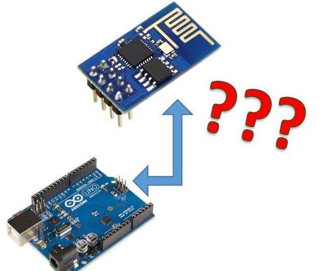 simple arduino uno and esp8266 integration DIY Project to Discover ...