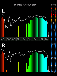 Twin Audio Visualizer : 10 Steps - Instructables