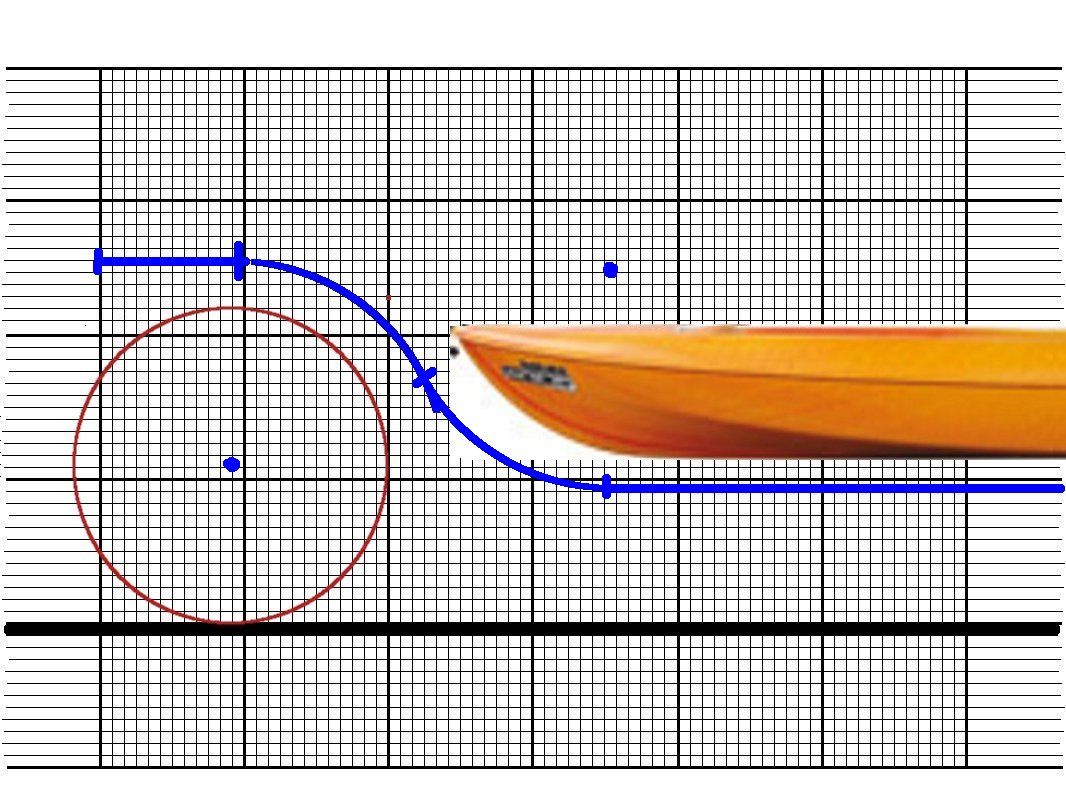 Bike Kayak Trailer : 6 Steps (with Pictures) - Instructables