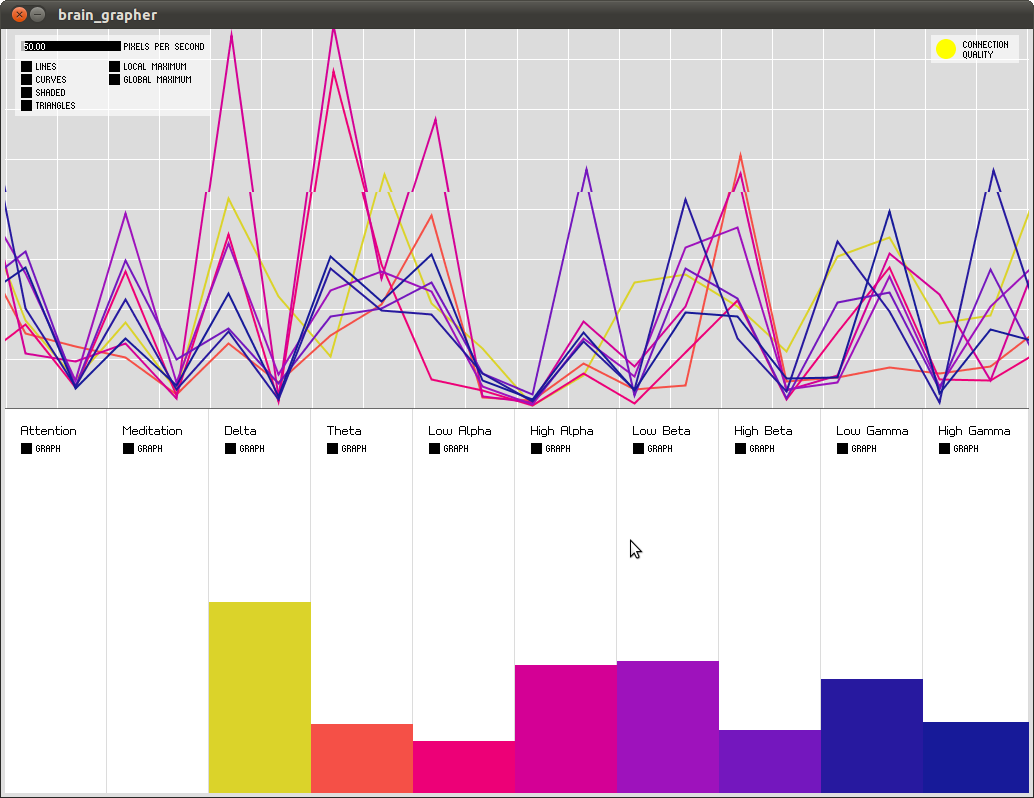 How to Hack EEG Toys With Arduino : 6 Steps (with Pictures) - Instructables