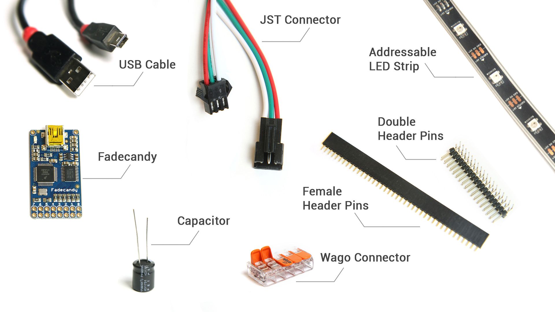 How to Control Addressable LEDs With Fadecandy and Processing : 15 ...