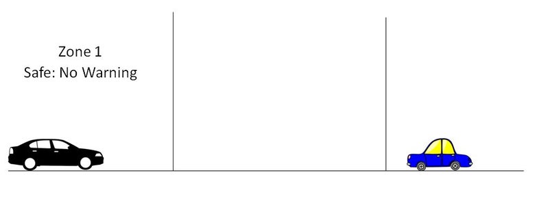 How To Make Arduino Based Collision Detection Warning System 6 Steps With Pictures