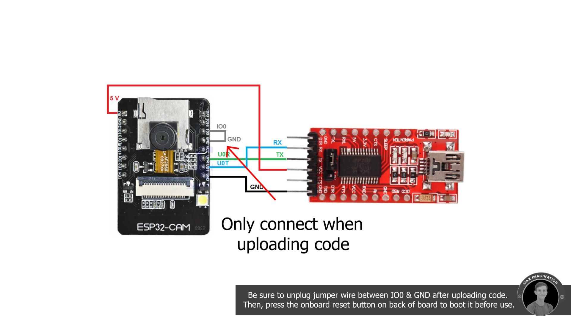 Make an ESP32 WiFi CCTV Camera in 22 Steps (ESP32-CAM) DIY Wireless ...