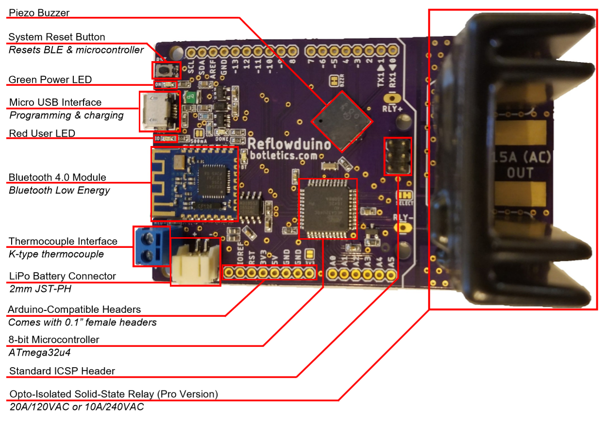 DIY Reflow Oven With Reflowduino : 4 Steps (with Pictures) - Instructables