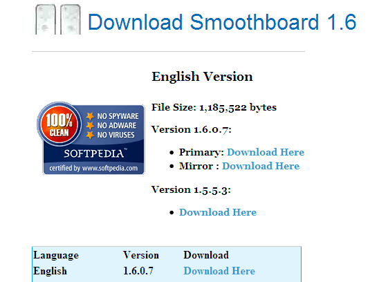 Mouse for People With Hand Disabilities : 8 Steps (with Pictures ...