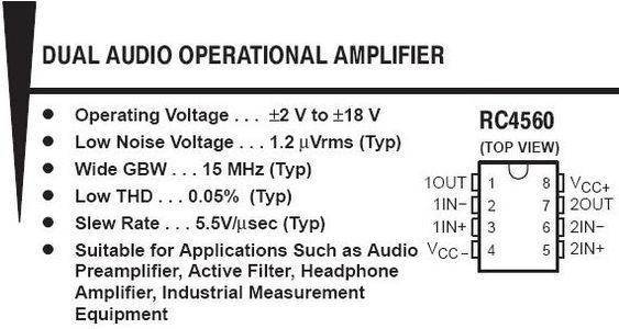Op-amp Headphone Amplifier : 19 Steps (with Pictures) - Instructables