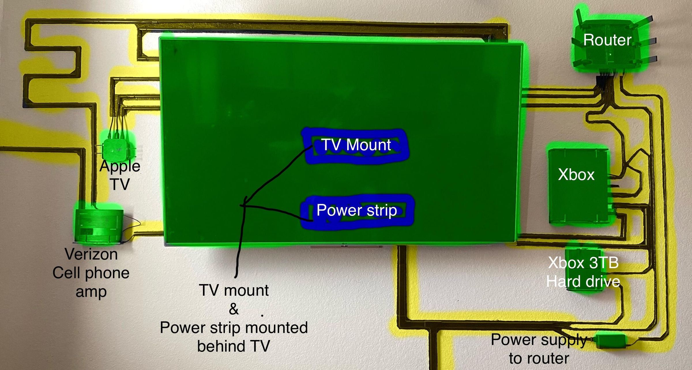 Maximum Wire Management : 11 Steps (with Pictures) - Instructables
