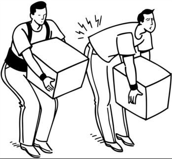How to Use the NIOSH Lifting Equation : 11 Steps - Instructables