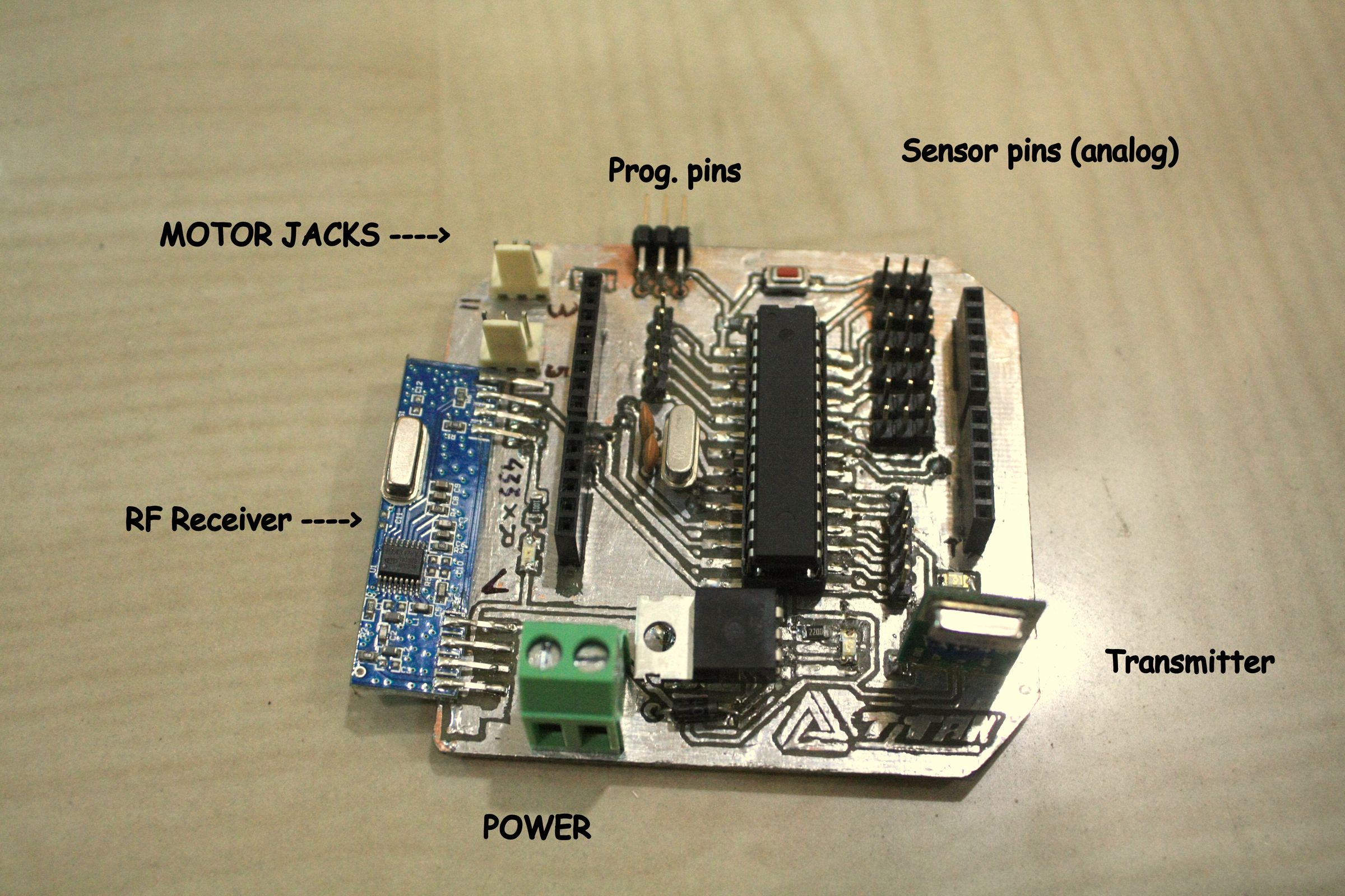 GESTURE Controlled Arduino Based Rover ( Wireless + Line Following ...