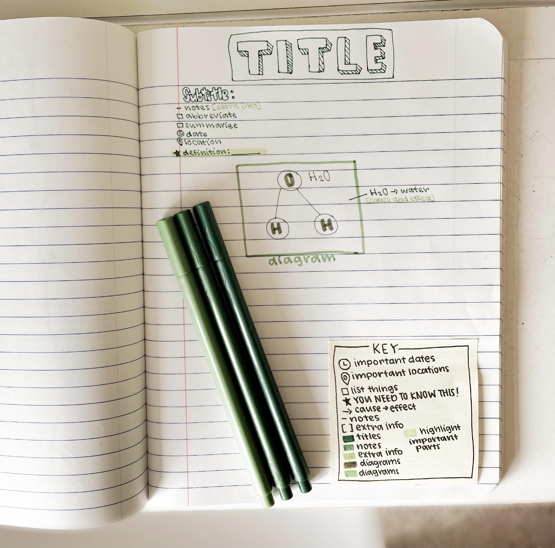 How to Take Well-Written Notes : 11 Steps (with Pictures) - Instructables