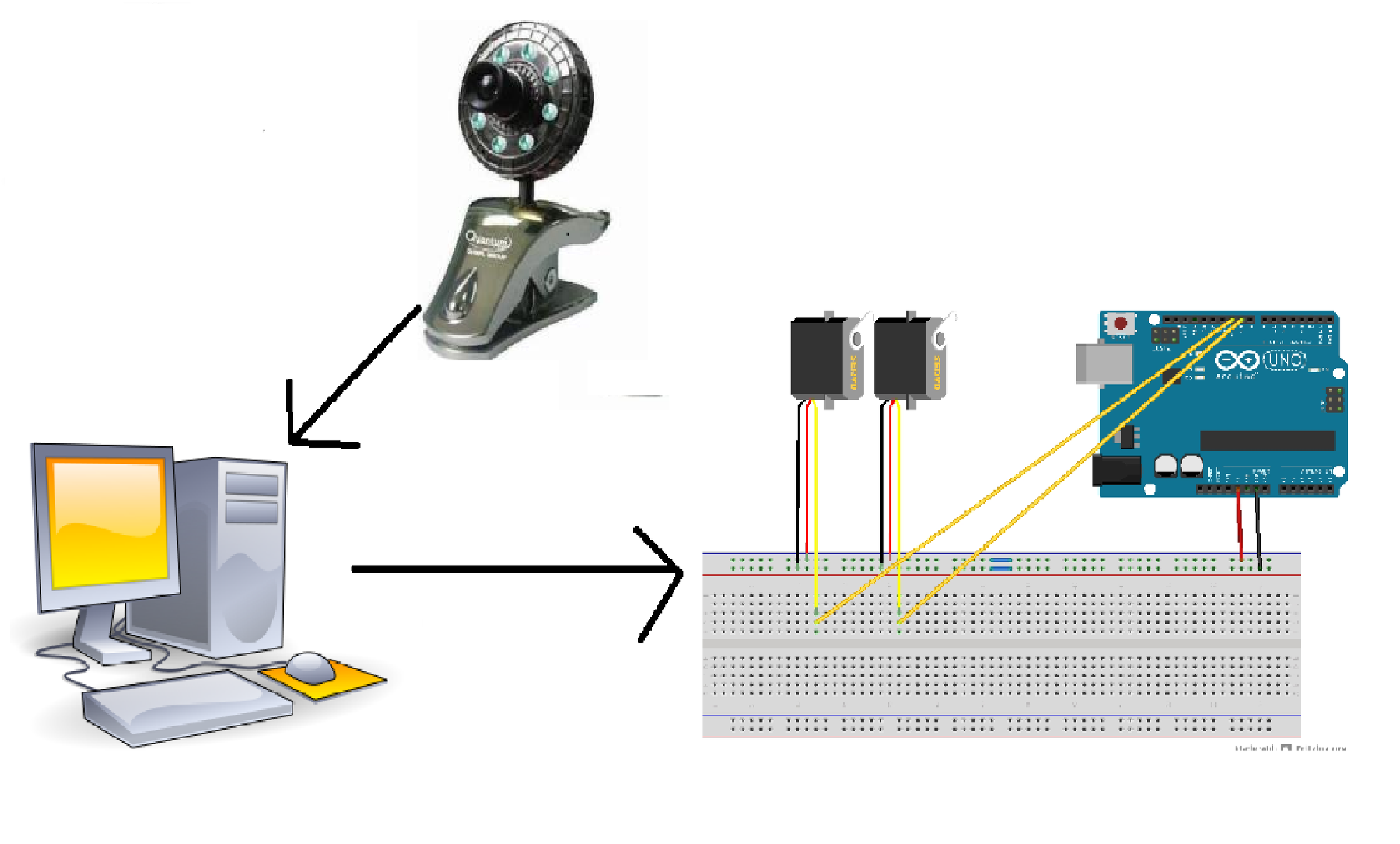 OBJECT DETECTION AND TRACKING USING OPENCV, VISUAL STUDIO C++ 2010 AND ...