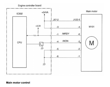 Upcycle Brushless DC Motors From Printers : 4 Steps (with Pictures ...