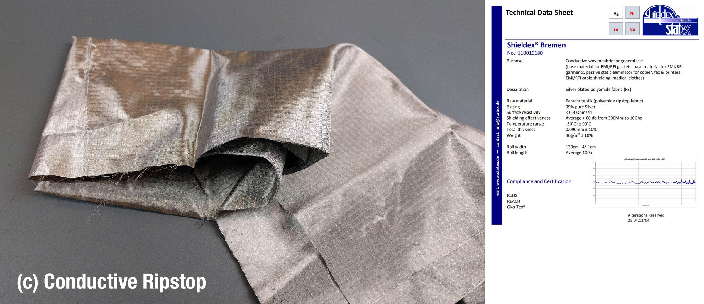 ZPatch: Hybrid Resistive/Capacitive ETextile Input : 8 Steps (with Pictures) - Instructables