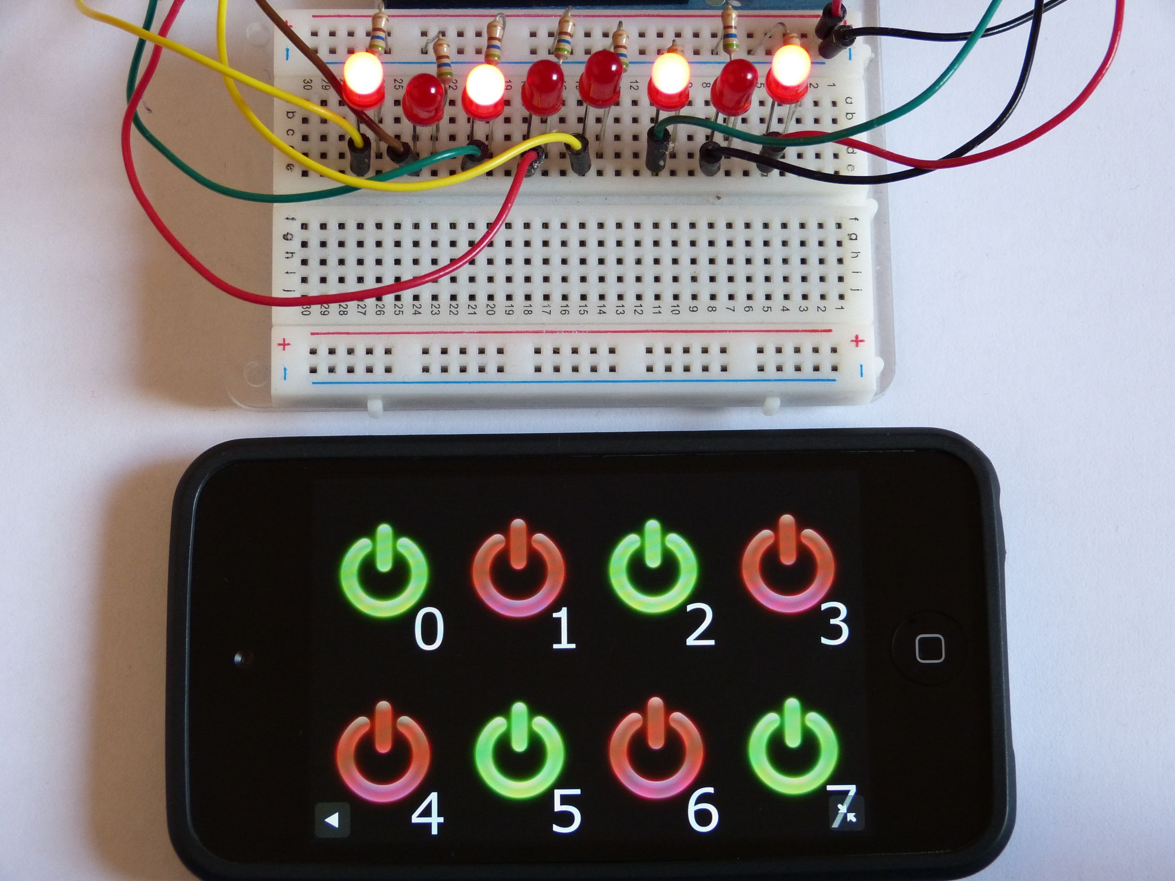 Raspberry Pi Projects - Instructables