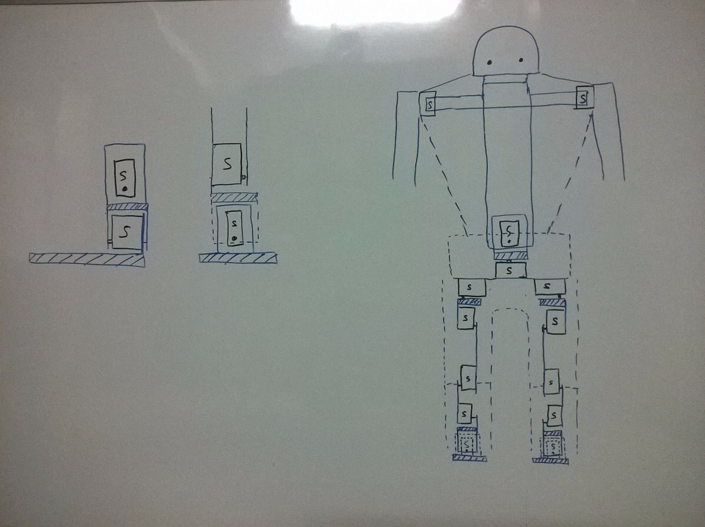 Arduino Based Humanoid Robot Using Servo Motors : 7 Steps (with ...