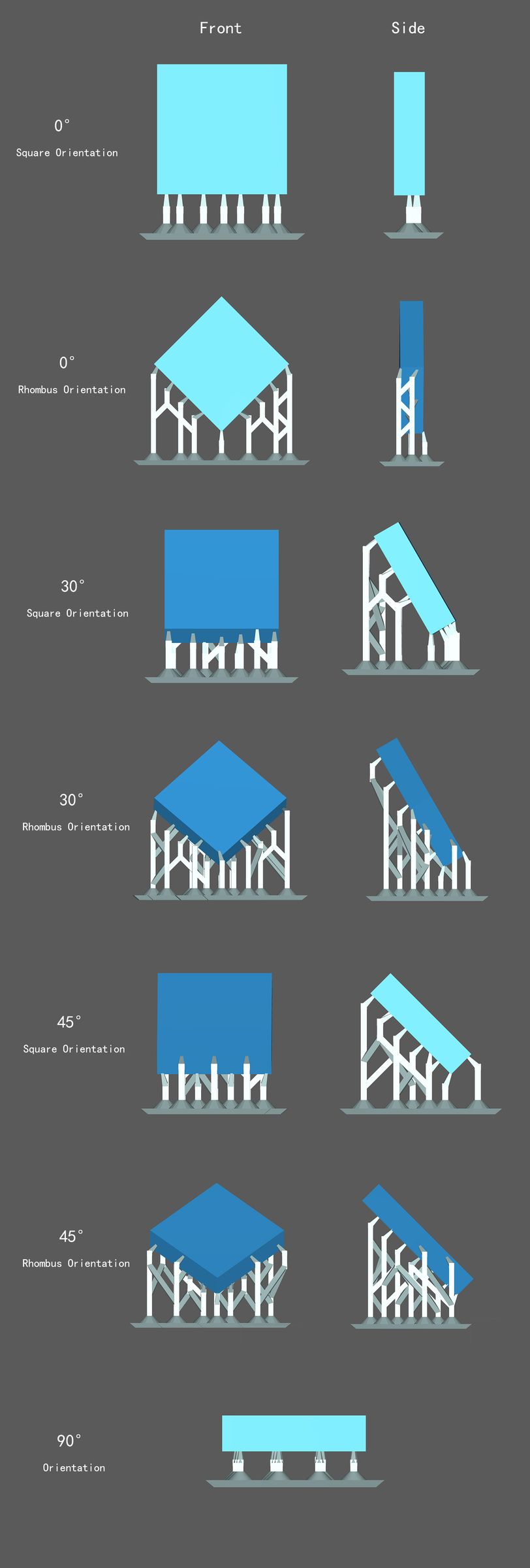 Improve Surface Quality in 3D Printing by Optimizing Part Orientation ...