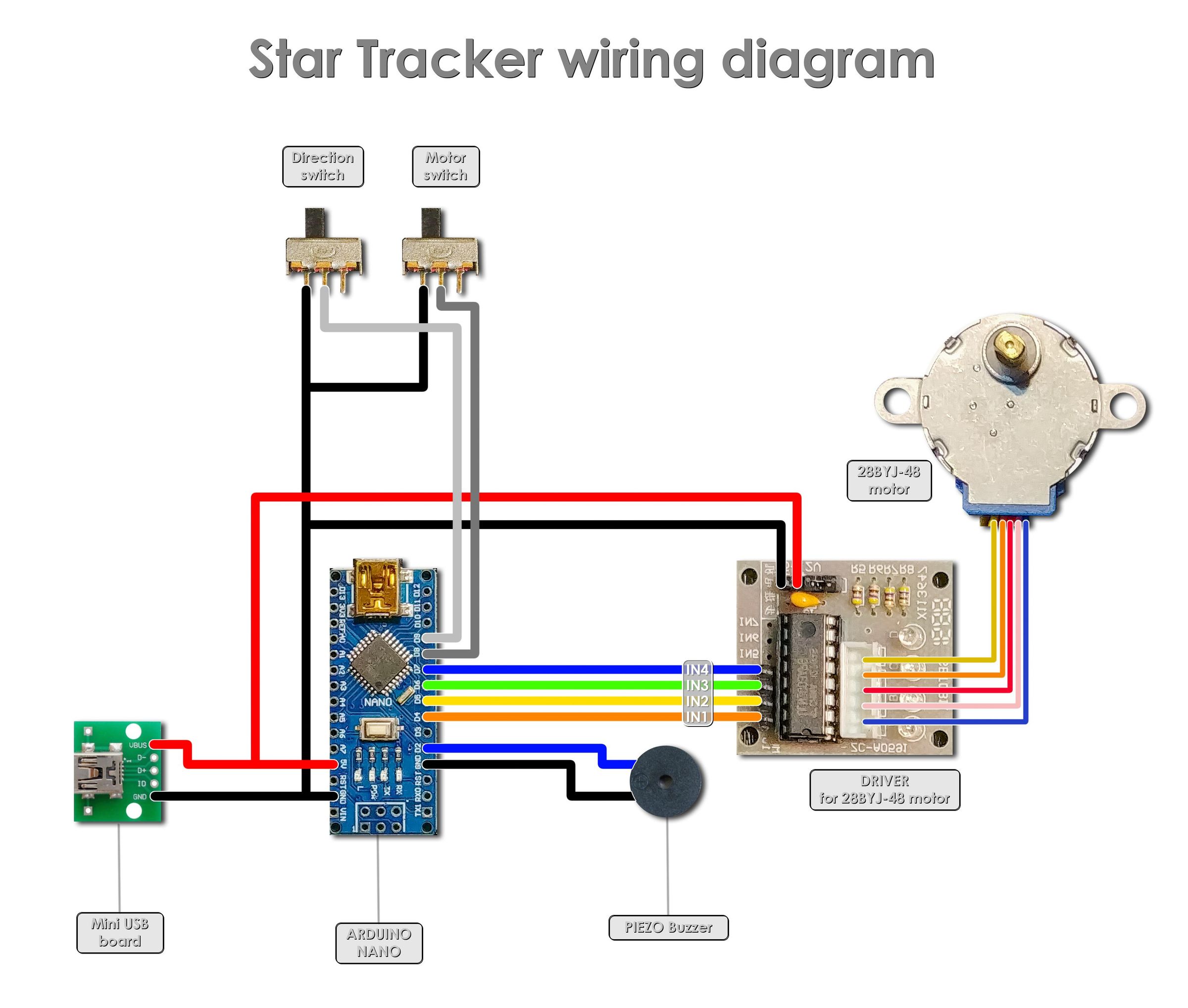 Star Tracker for DSLR (Arduino + 3D Printing) : 11 Steps (with Pictures ...