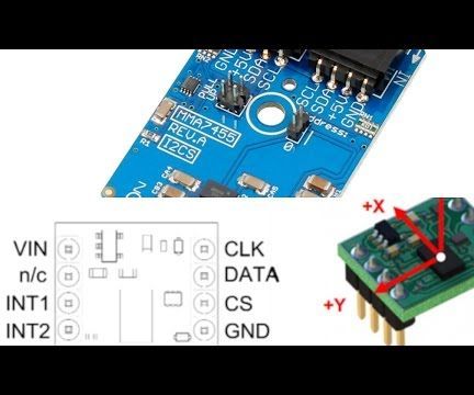Tracking Acceleration Variations With Raspberry Pi and MMA7455 Using ...