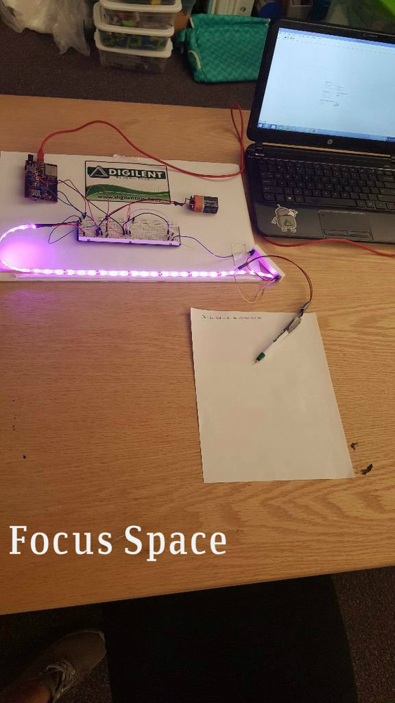 Our Top 5 Favorite LabVIEW Projects for Makers – Digilent Blog