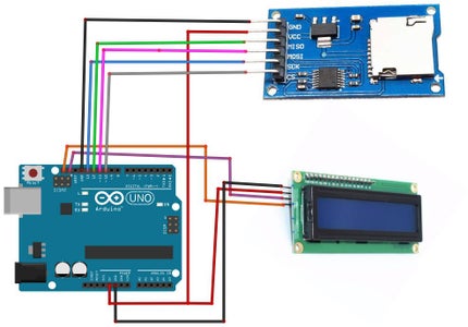 Arduino - How to Read SD Card Text File Line by Line : 9 Steps (with Pictures) - Instructables