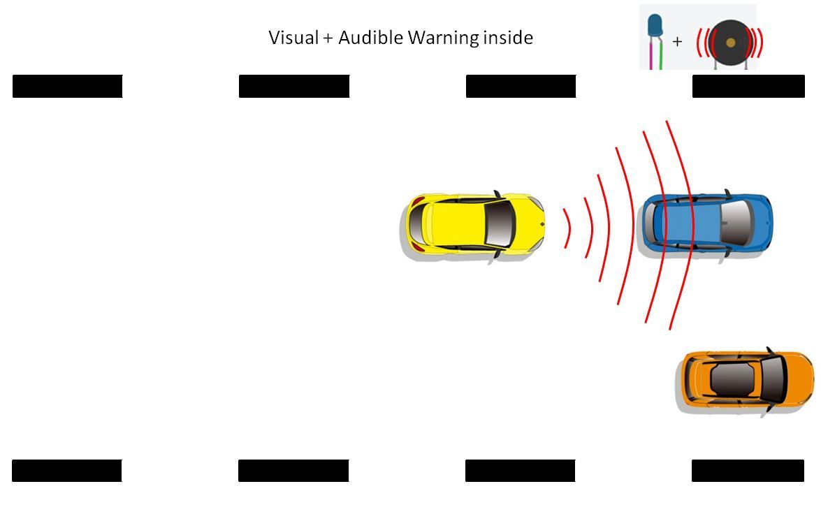 How to Make Arduino Based Collision Detection Warning System : 6 Steps ...