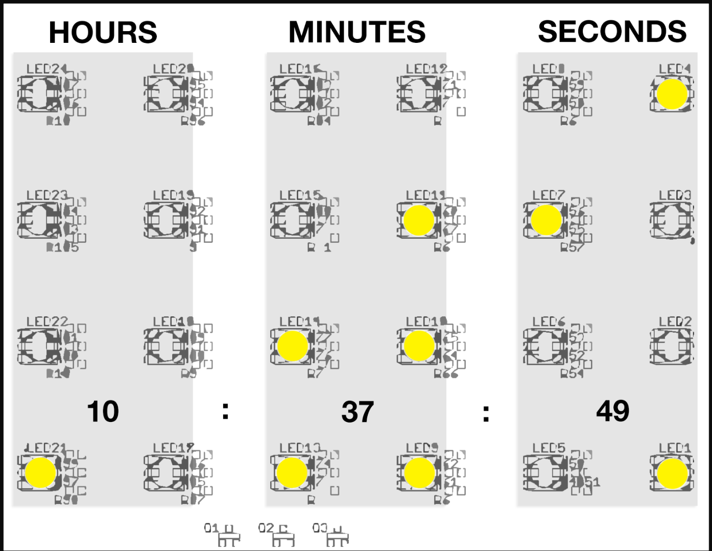 The NerdClock: an RGB Binary Clock [Arduino Software] : 9 Steps (with ...