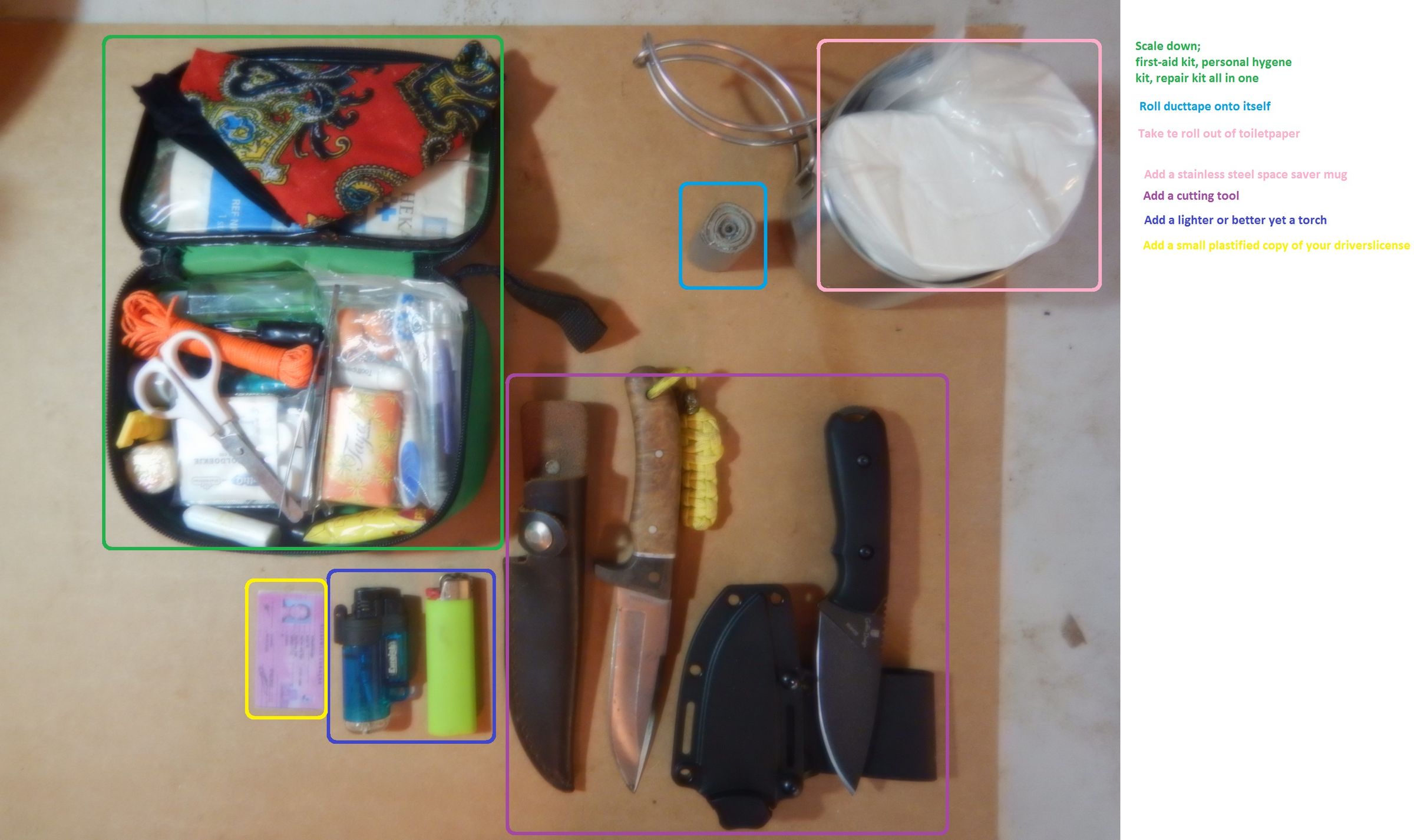 Ultimate Backpack Survival Kit : 3 Steps - Instructables