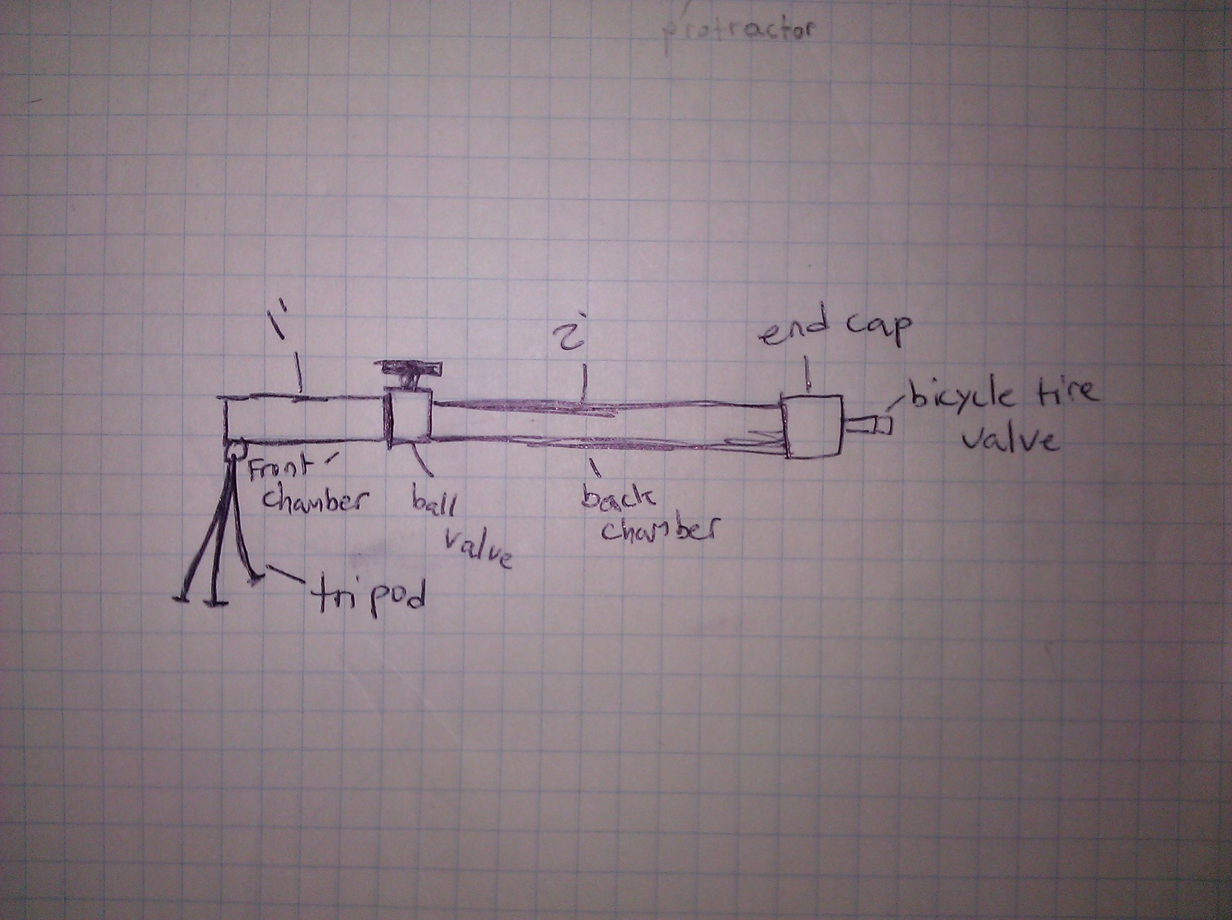 How to Make an Airsoft Mortar : 4 Steps - Instructables