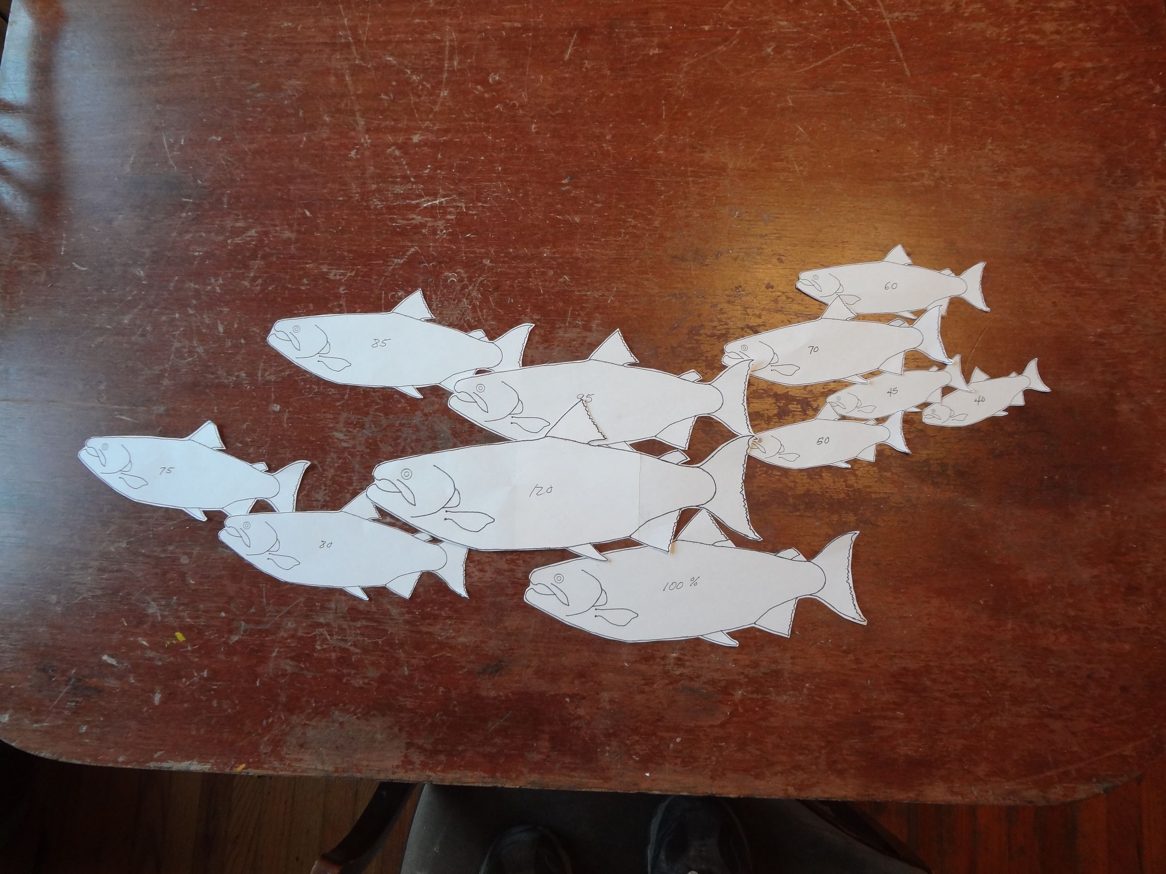 School of Fish Sculpture : 12 Steps (with Pictures) - Instructables