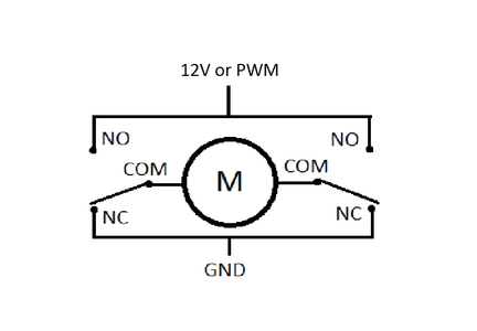 Using Relay Boards to Control Linear Actuators : 5 Steps - Instructables