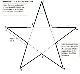 Figuring Measurements of a 5-pointed Symmetrical Lighted Star : 5 Steps ...